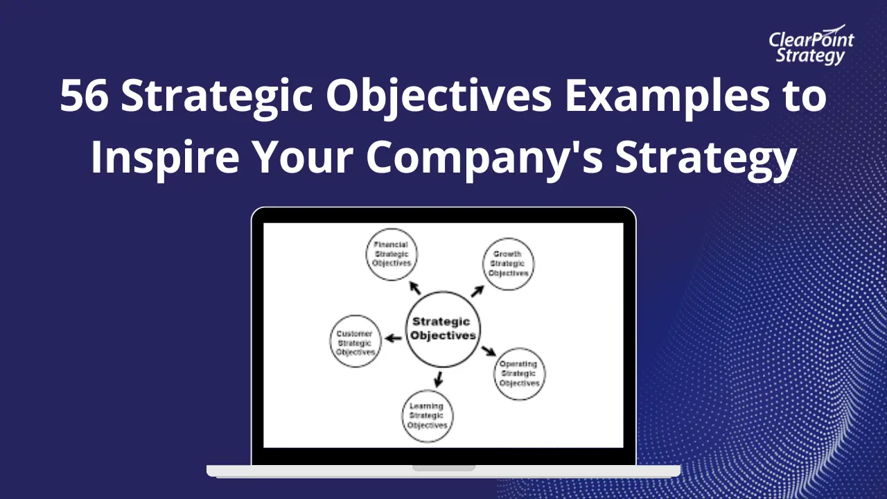 56 Strategic Objectives Examples For Your Company To Copy 📌