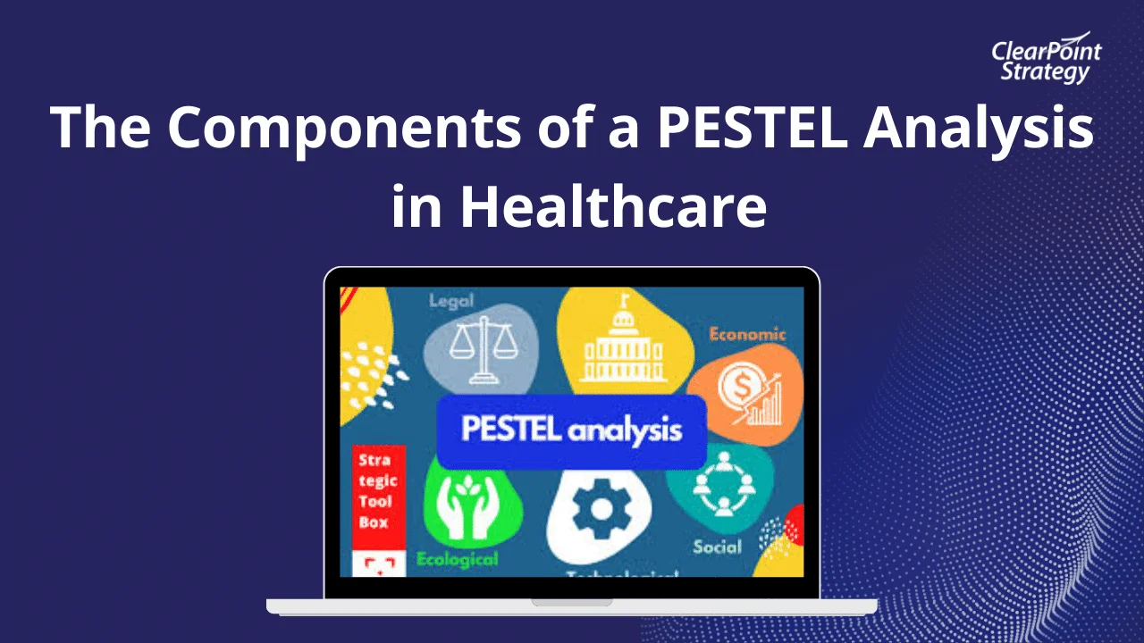 PESTEL Analysis in Healthcare: What It Is & How to Conduct One