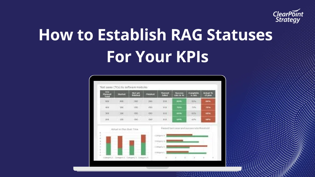 How To Establish RAG Statuses For Your KPIs