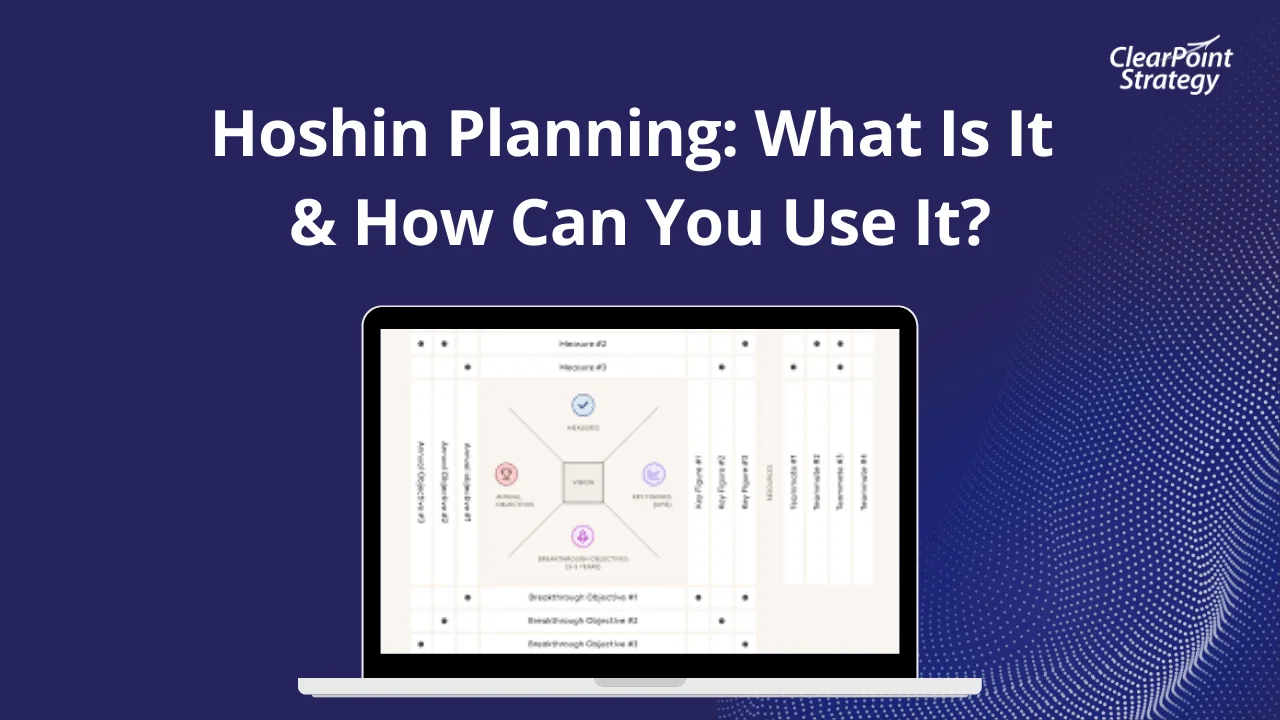 Hoshin Planning: What Is It & How Can You Use It?