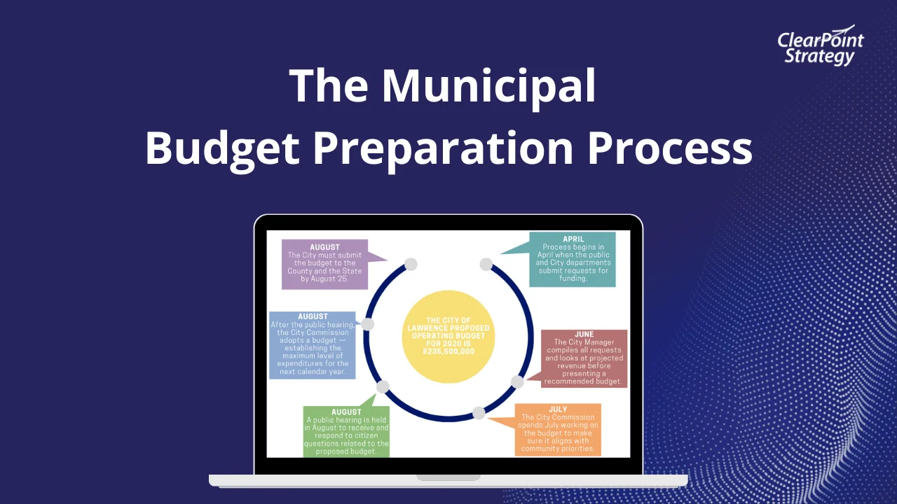 The Municipal Budget Preparation Process: Things To Consider