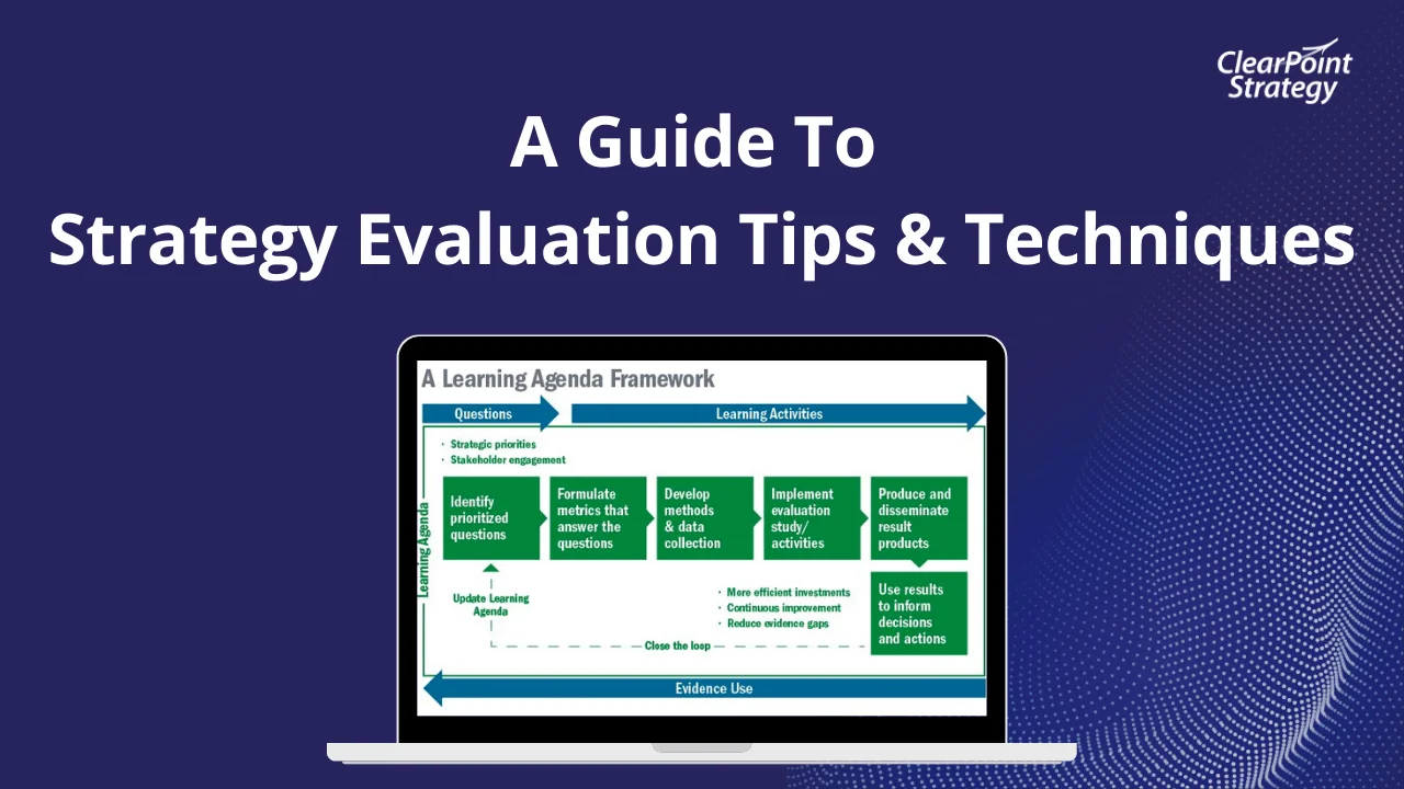 Your Complete Guide To Strategy Evaluation Tips & Techniques