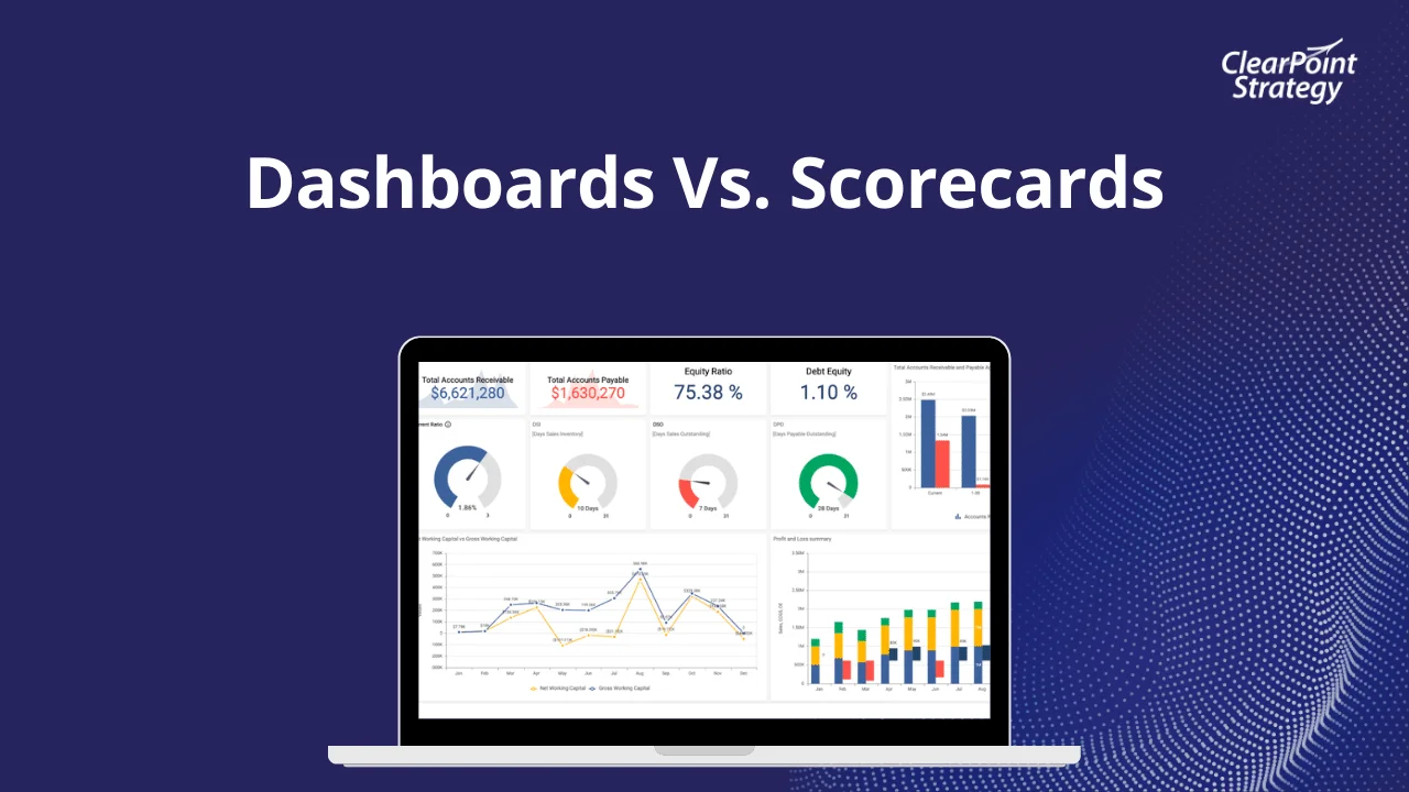 Dashboards vs. Scorecards: Operational vs. Strategic Choices
