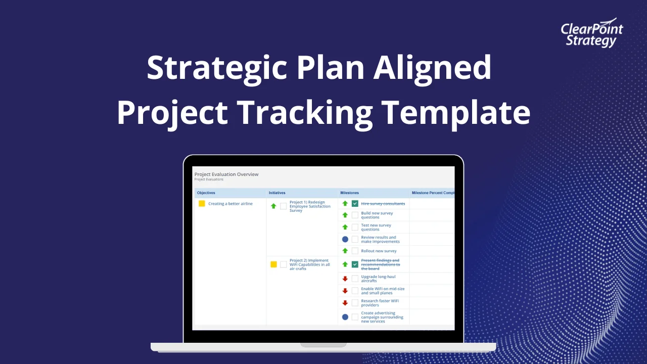 Strategic Plan Aligned Project Tracking Template