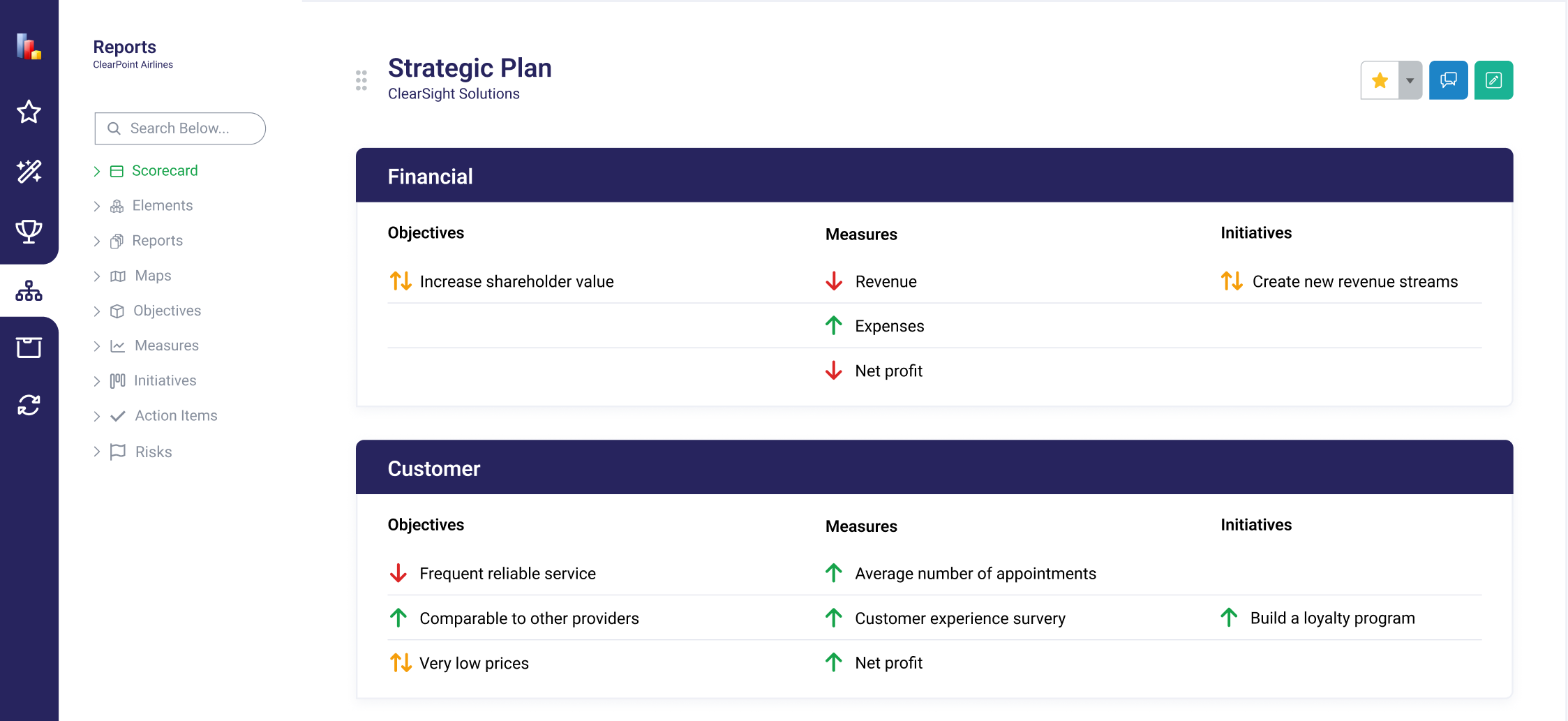 ClearPoint Strategy - Strategic Planning & Execution Software