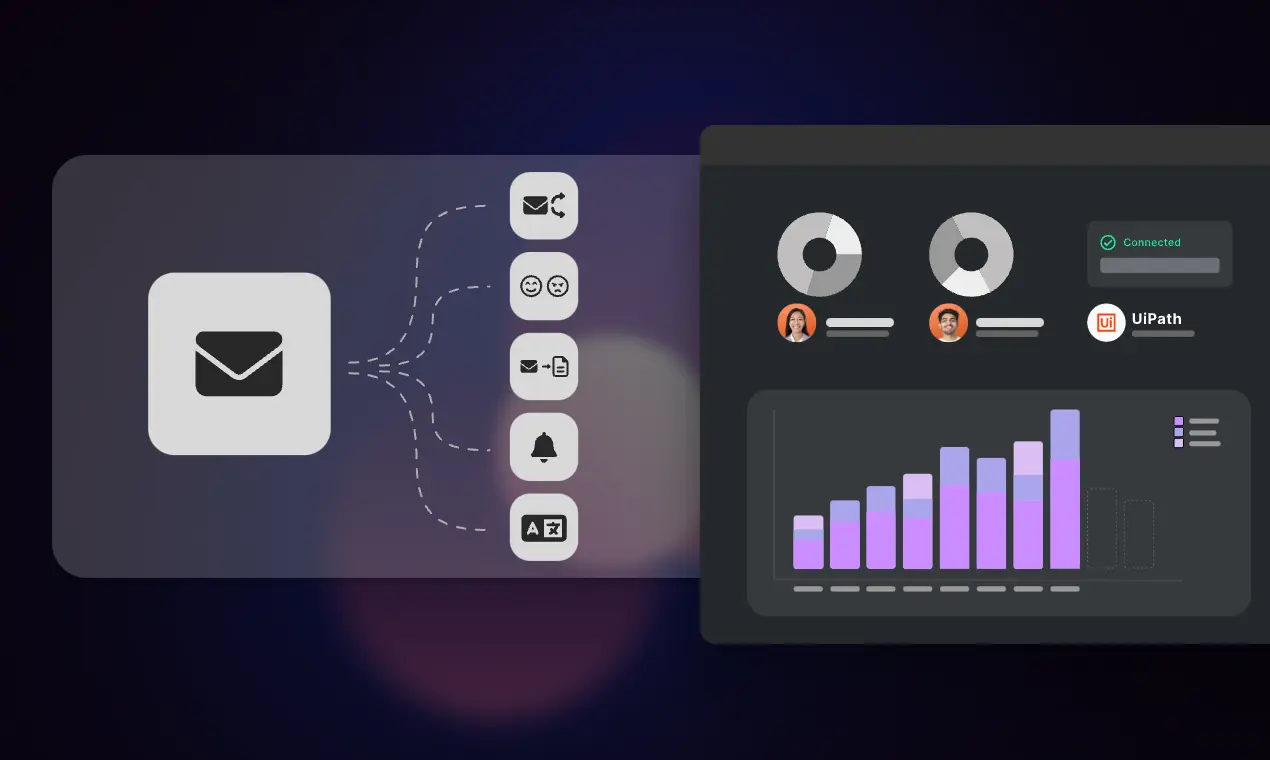 Responding to large volumes of emails? You need email triage AI