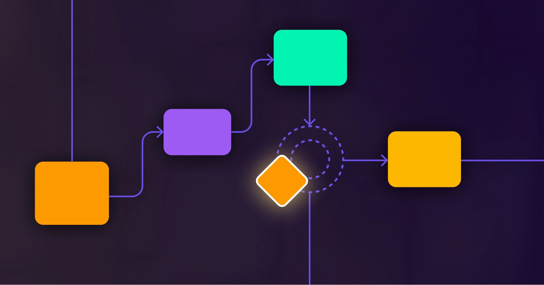 What is process orchestration? (2024)