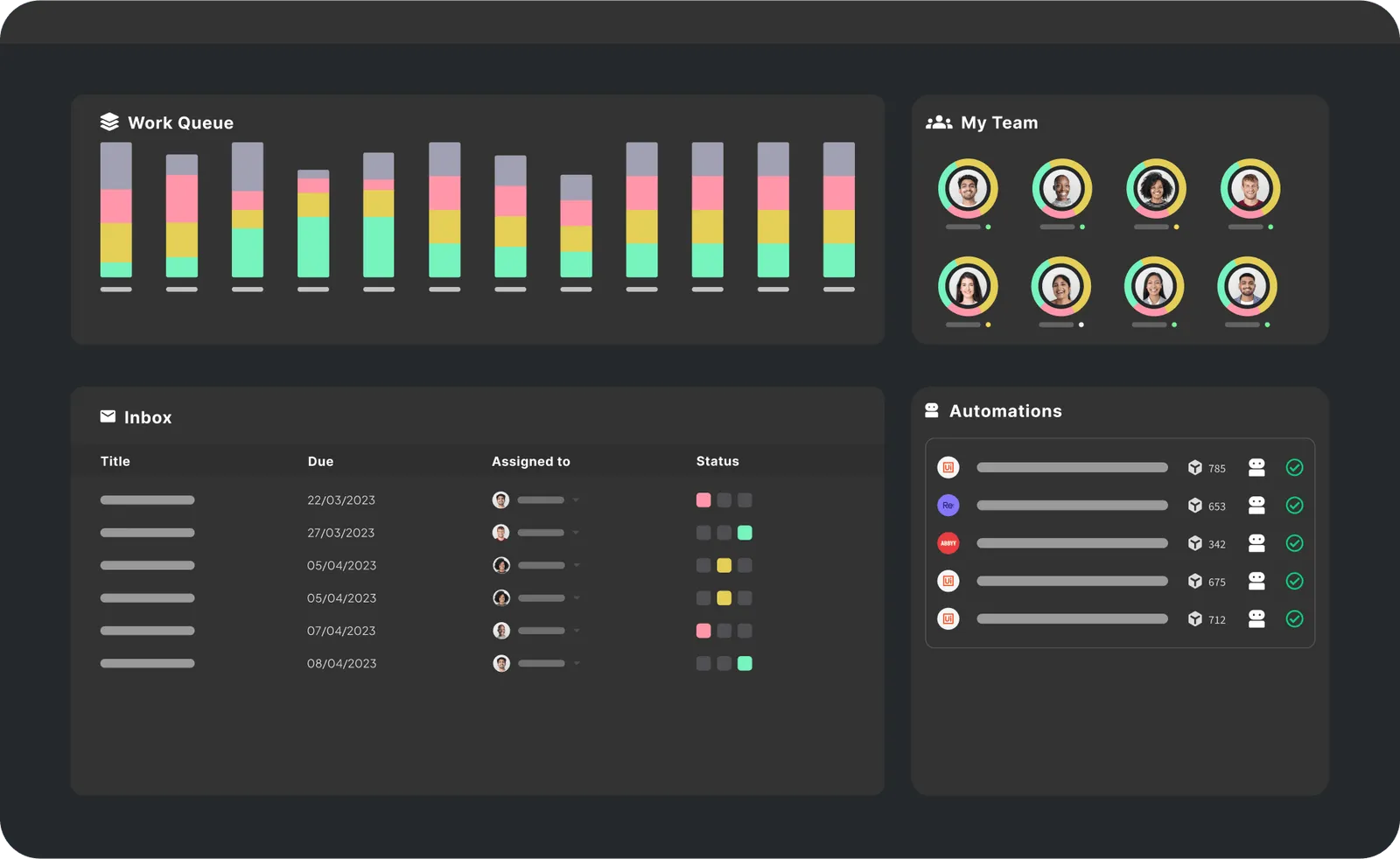 What are the 4 main areas of digital transformation?