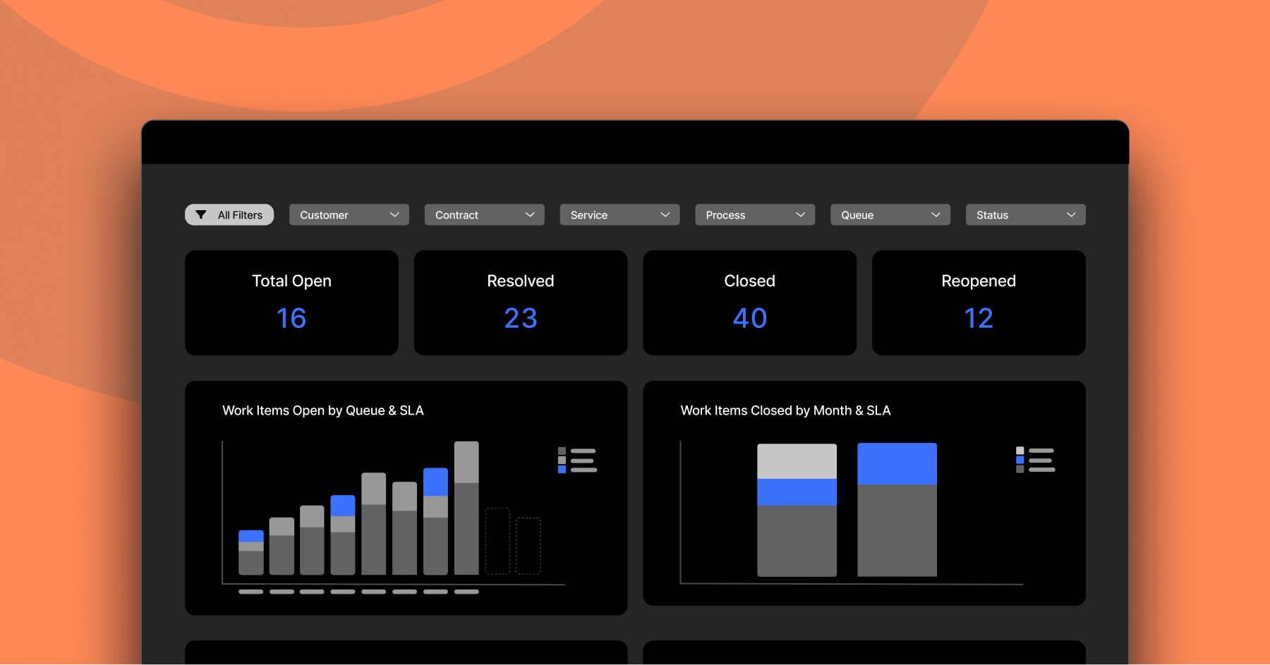 What is a business process management (BPM) workflow?