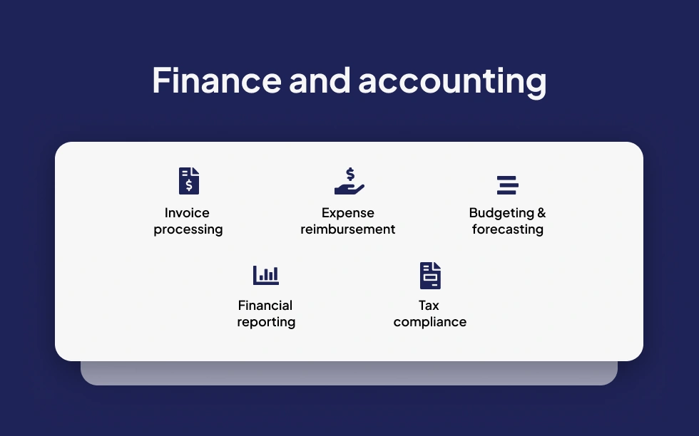 30 business process management (BPM) workflow examples