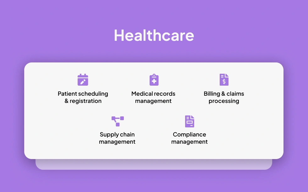 30 business process management (BPM) workflow examples