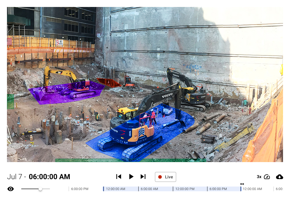 Jobsite Security Cameras | Product & Features - Forsight