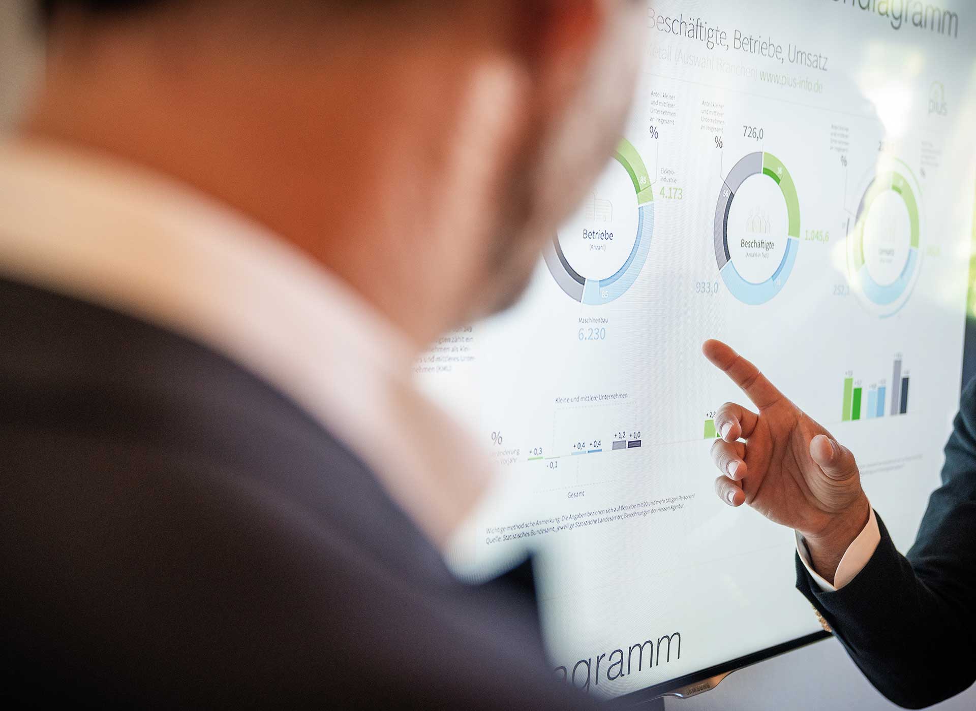 Erstellung einer Risikoampel | brockhaus-family-office.de