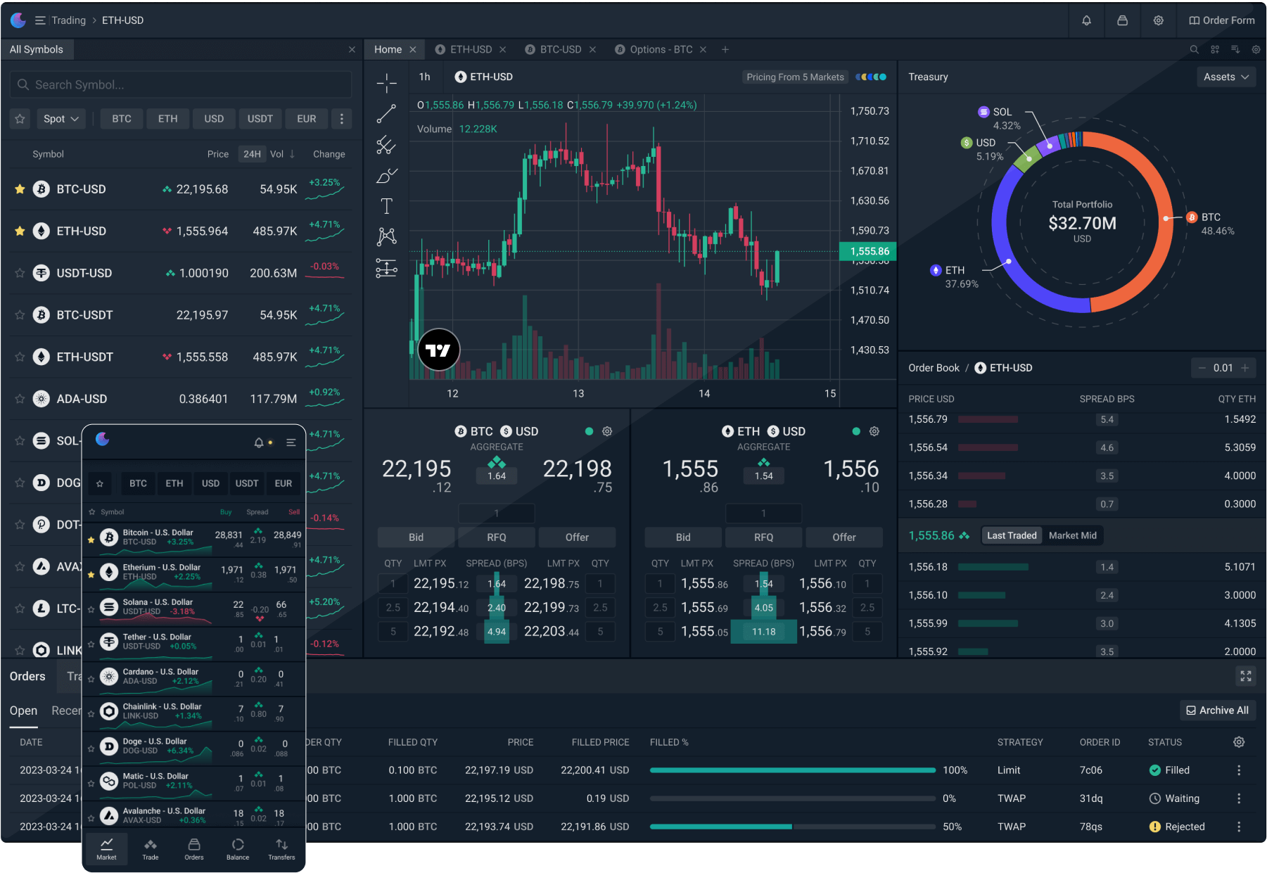 Talos | White-Label | Digital Assets Infrastructure