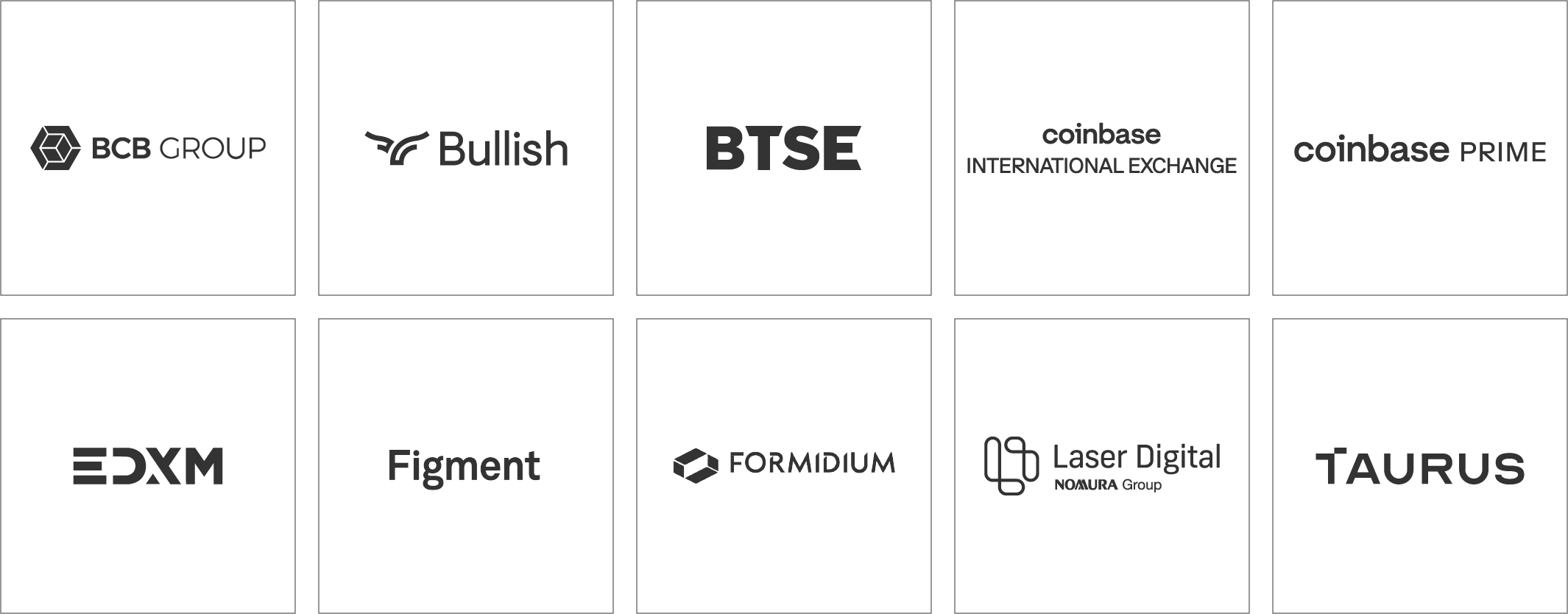 Talos Story | Powering Institutional Access