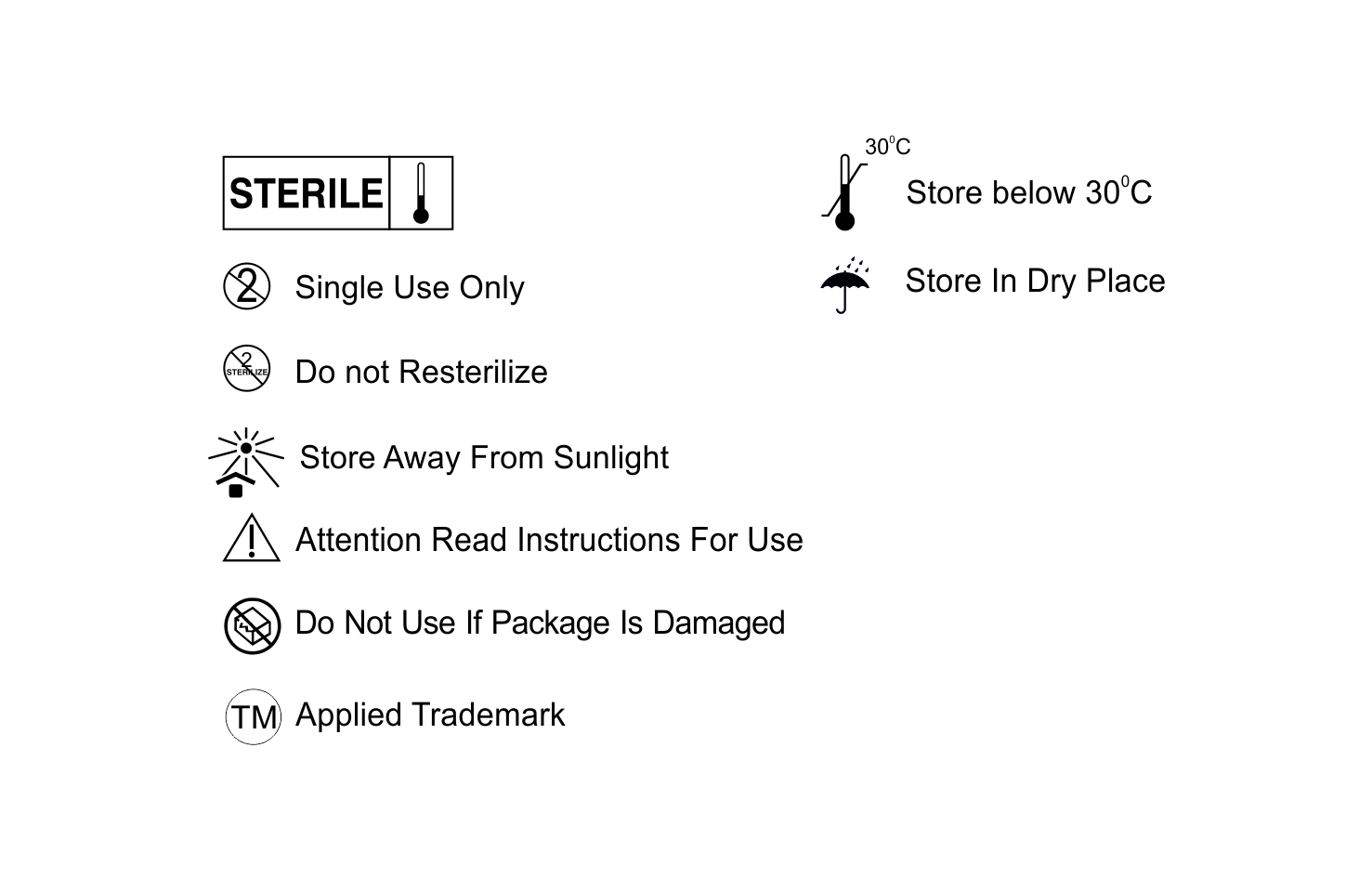 Surgical Products - Pharmaceuticals