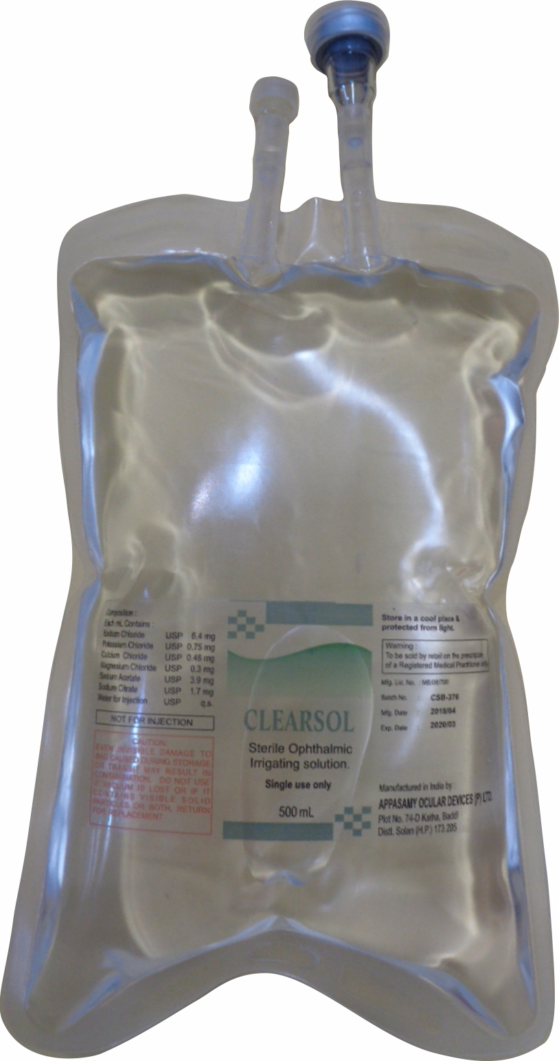 Surgical Products - Pharmaceuticals