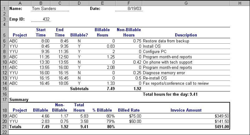 Free Billable Hours Template Bonsai