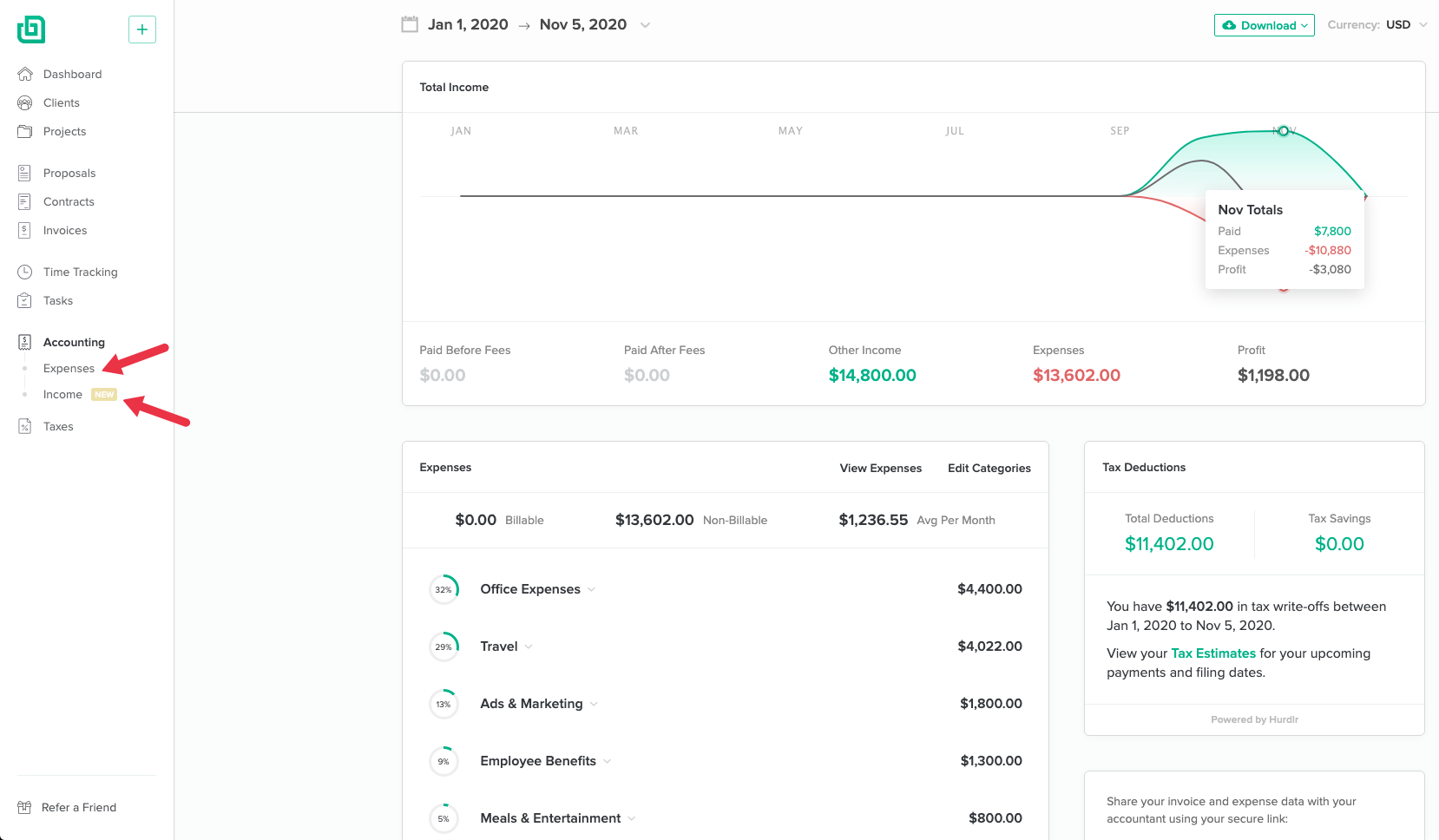 Schedule C instructions: How to file in 10 simple steps