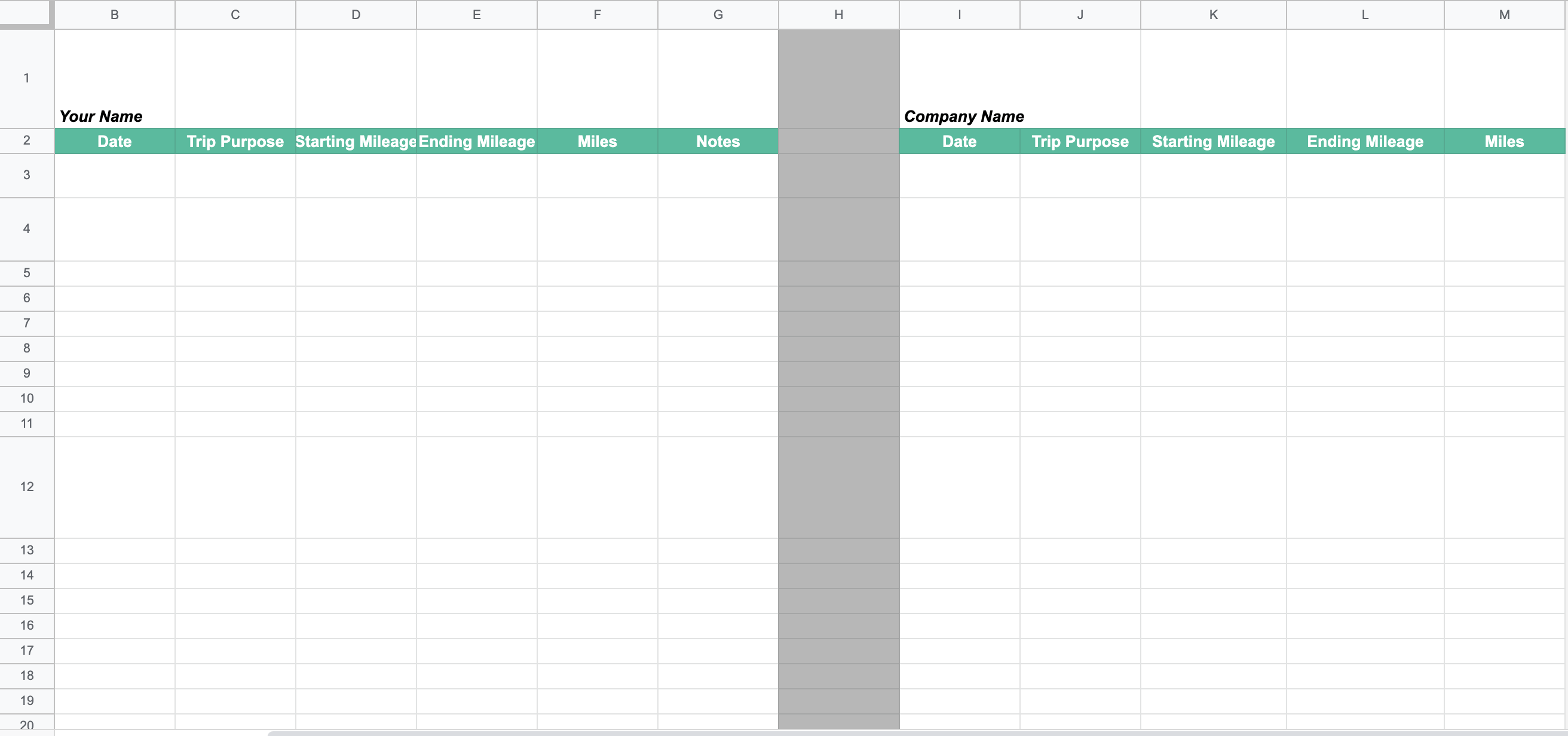 Free Mileage Tracker Template With Step By Step Instructions 
