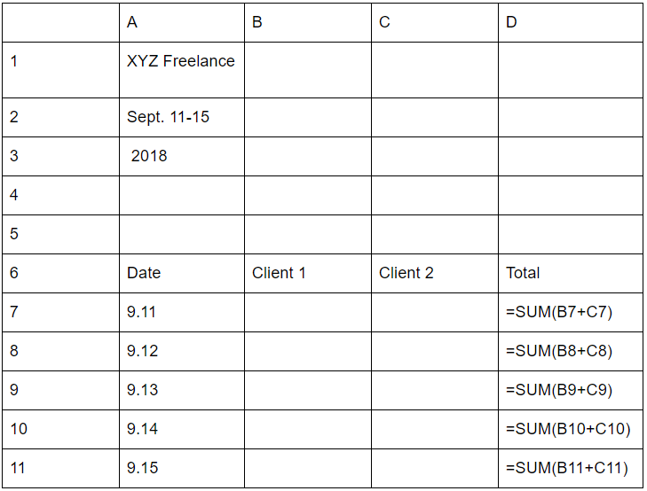 How to make a timesheet in Excel using 2 easy formulas