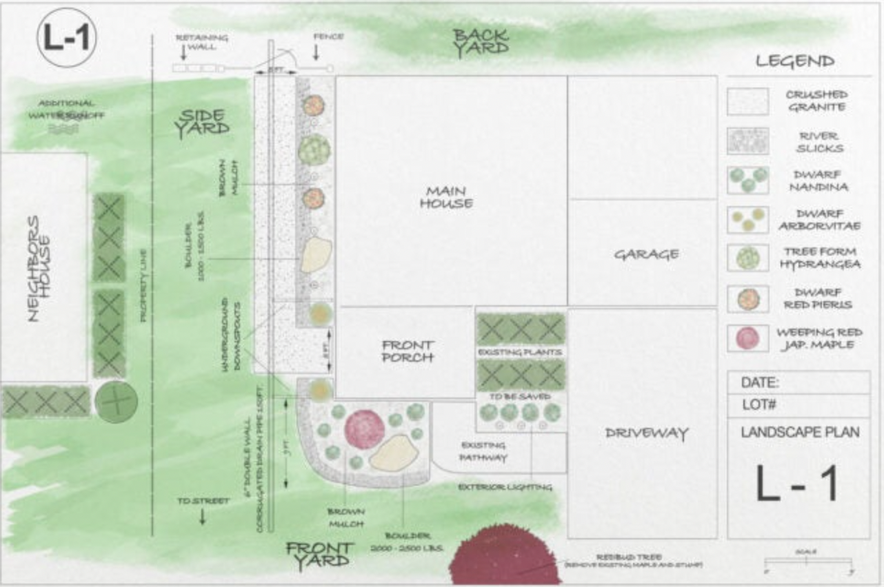 7 Best Landscape Design Software for 2023: The Ultimate Guide