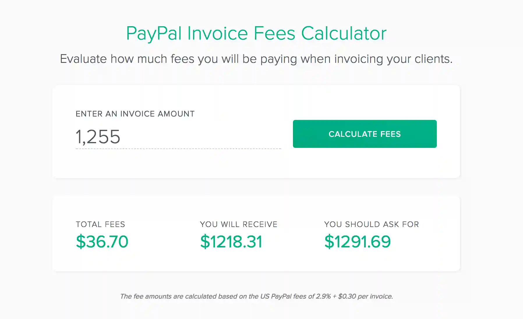 PayPal Fees How Much Are PayPal Fees 