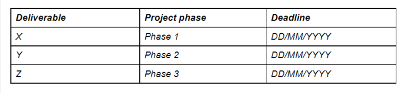 Free Digital Marketing Quotation Template (FREE - 2024 Updated) - Bonsai