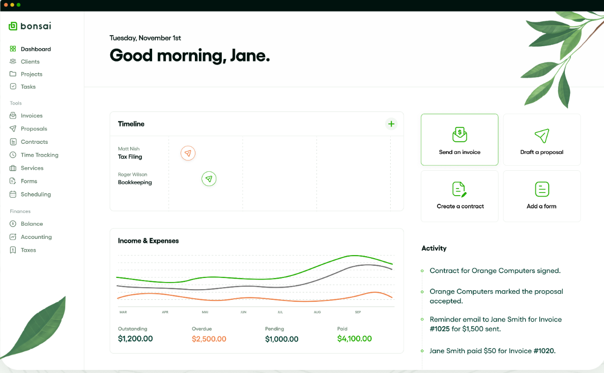 The 2024 Guide to the Best Agency Structure