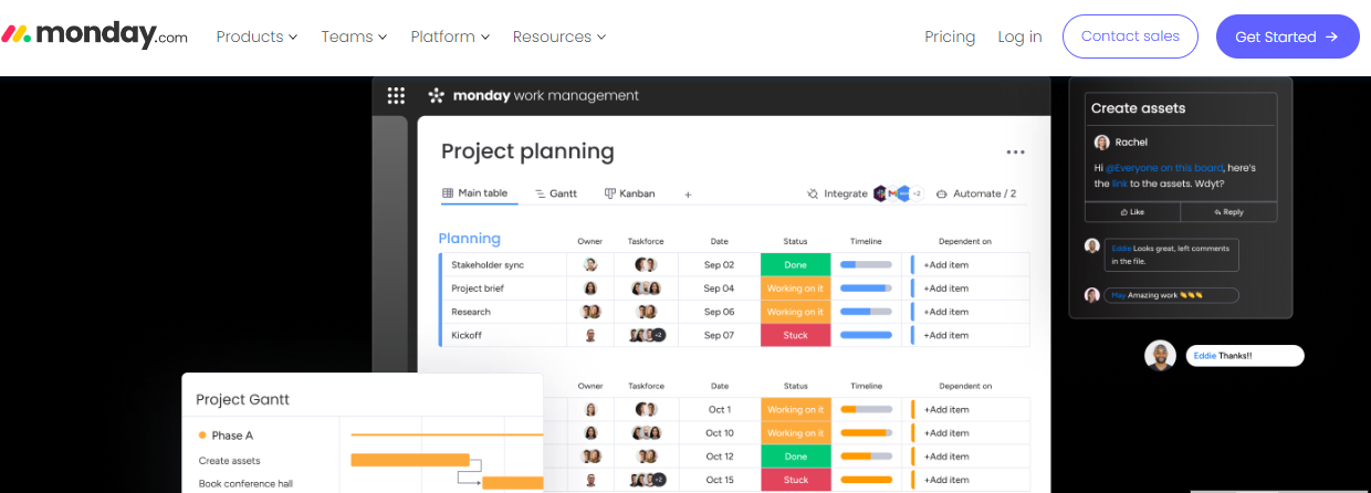 Top Resource Allocation Software To Look Out For In 2024