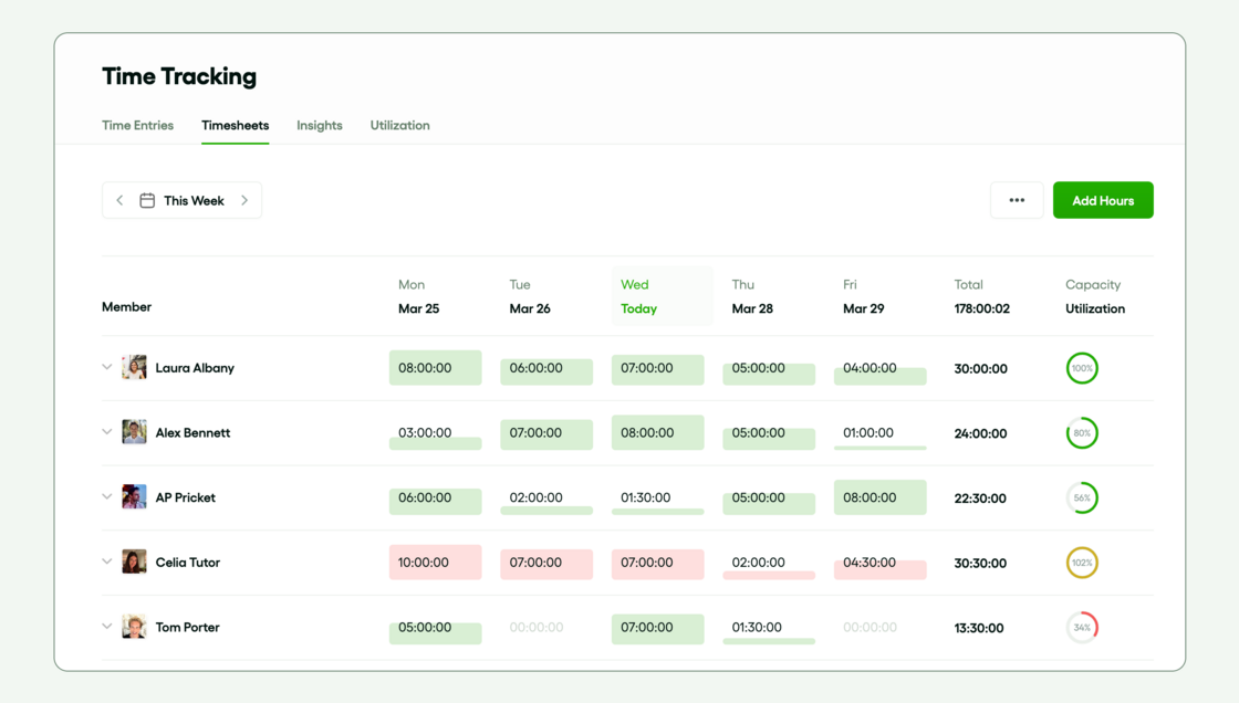 The Ultimate Guide to Agency Fees: How to Set, Change, and Optimize ...