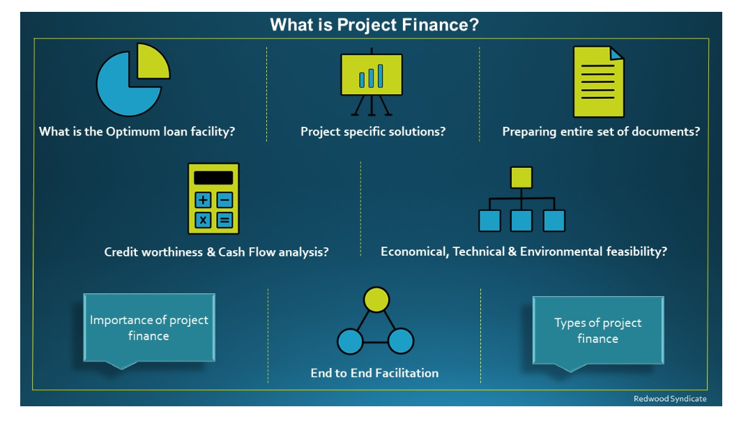 Understanding the essentials of project financial management
