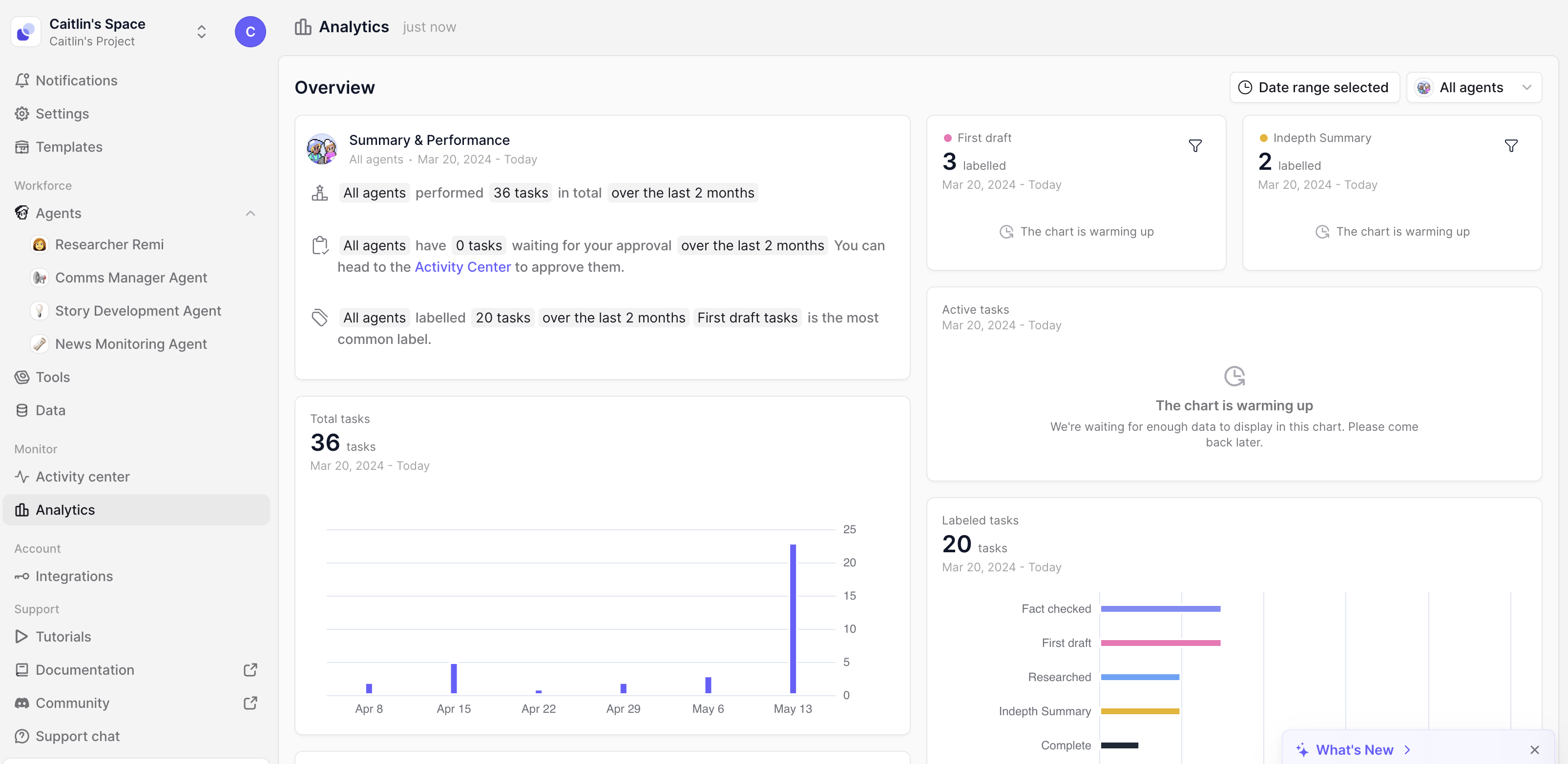 Changelog | Relevance AI