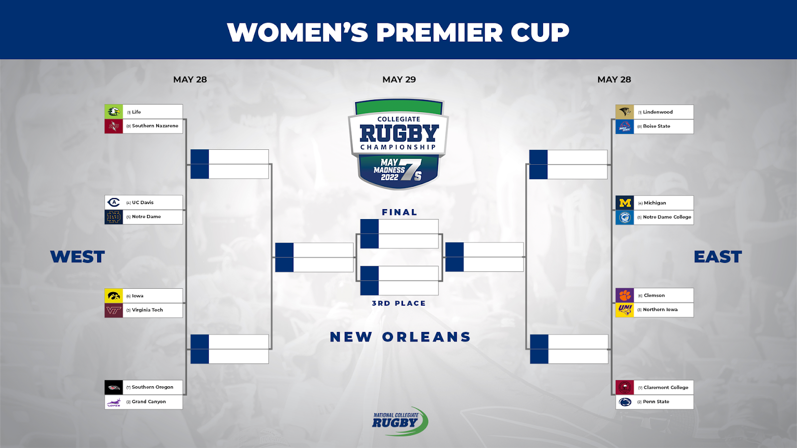 Final 16 Teams Announced for Women's Rugby 7s National Championship ...