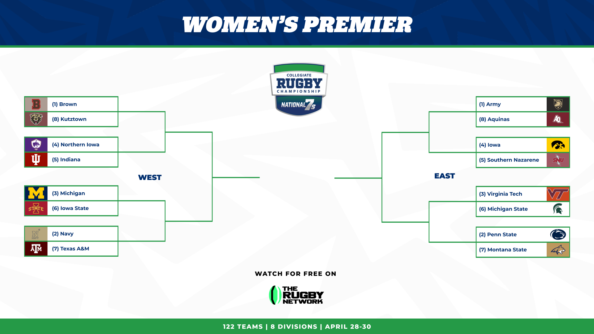 Women’s Premier Cup Bracket Announced - Collegiate Rugby Championship