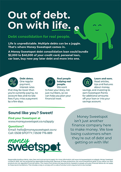 Money Sweetspot - Community