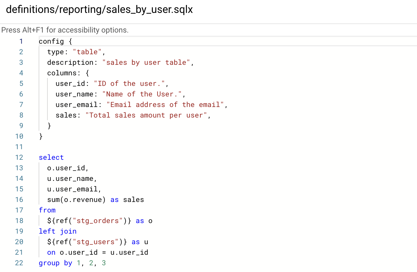 Step-by-step instructions to start with Dataform - datadice ...