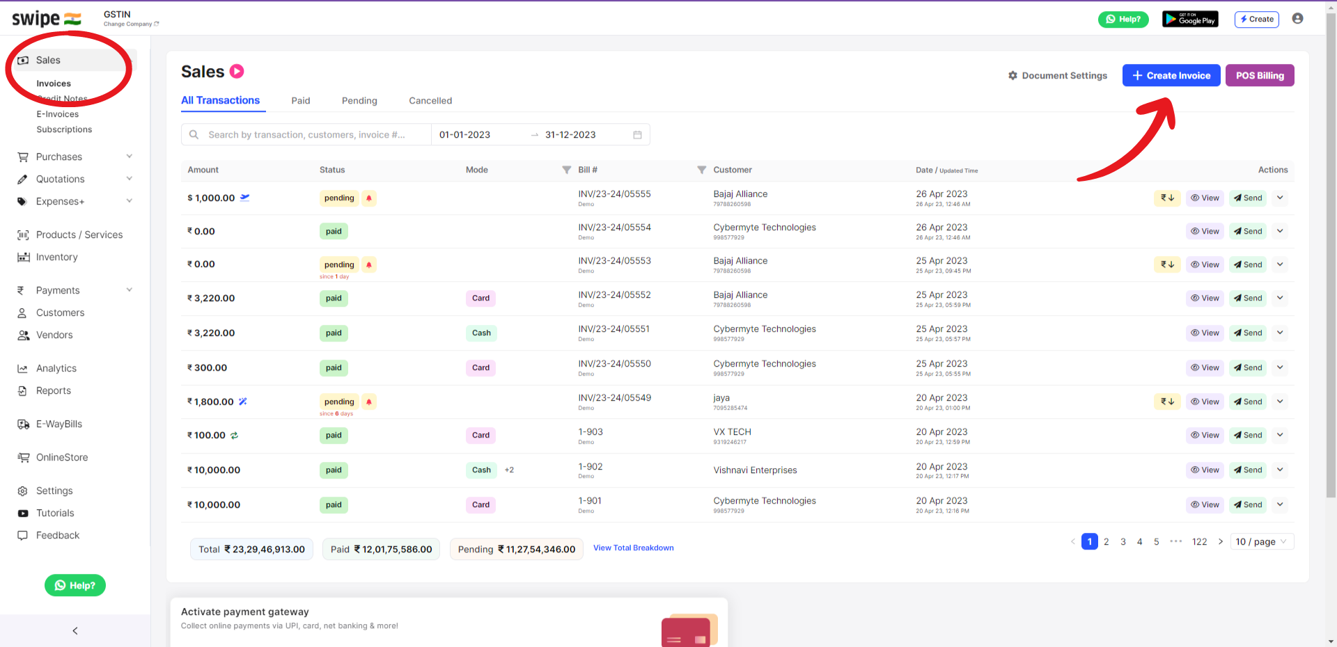 Swipe's Amazing Blog