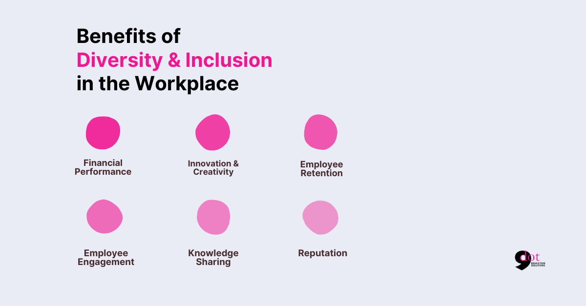 Top 5 Ways to Use Surveys to Improve Diversity and Inclusion in the ...