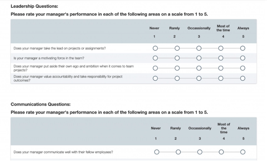 Types of Healthcare Surveys: What You Need To Know