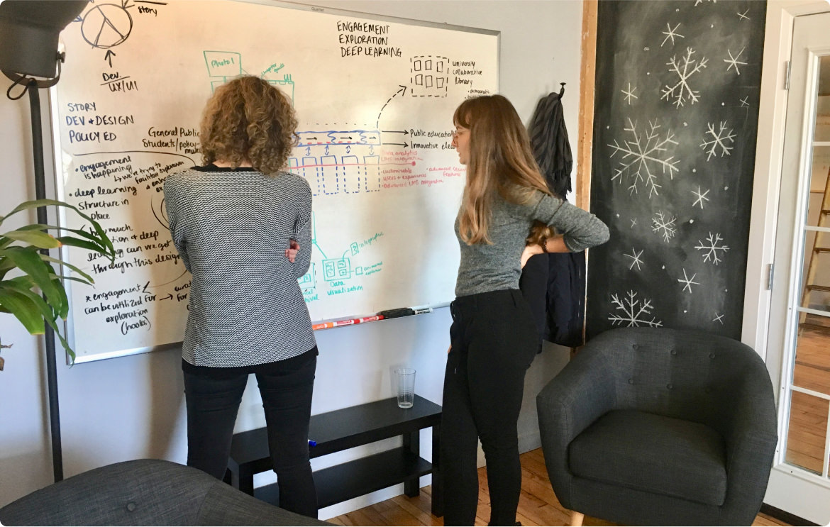 Sandbox Inc. - About