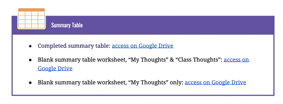 Using a Summary Table for Storyline Progression