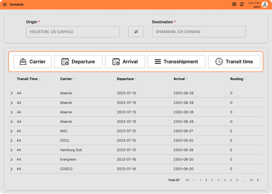 Vessel Schedule
