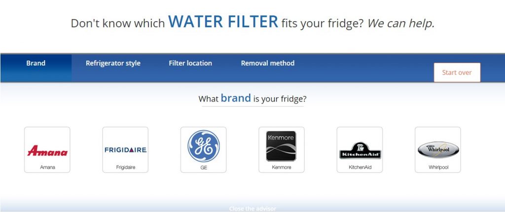 10 examples of selling headlines - Blog Promodo