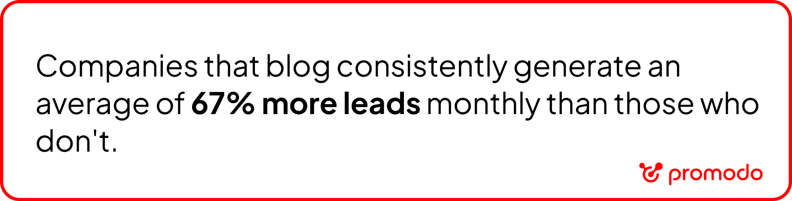 8 Powerful Digital Marketing Strategies for Effective Wealth Management