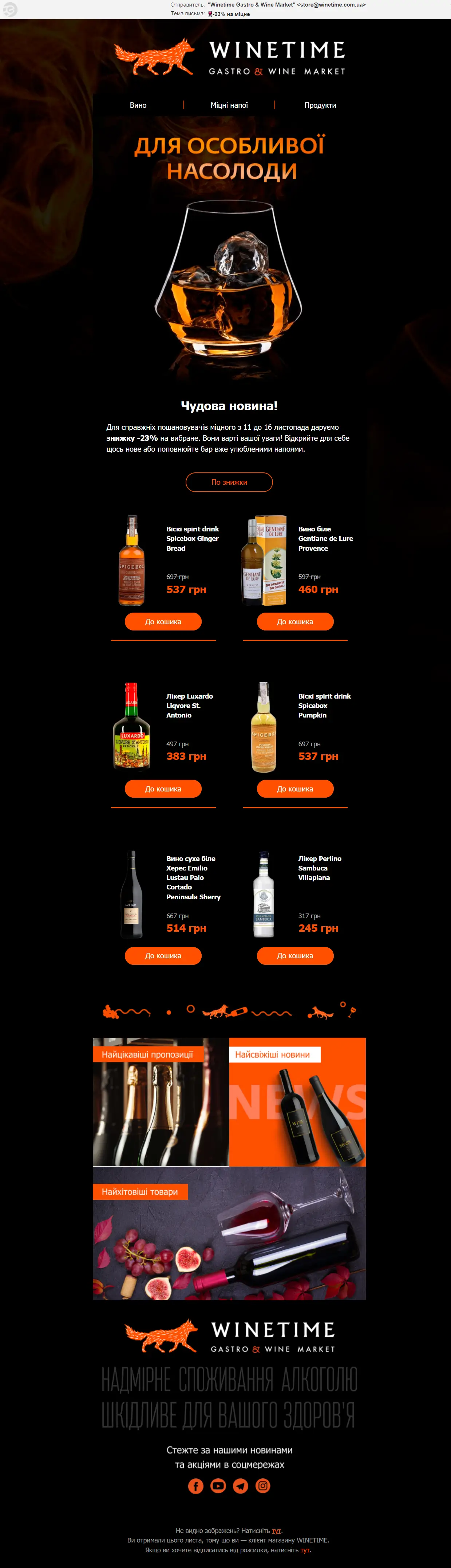 The Winetime company case | Retention Marketing & Web-design | Promodo.com