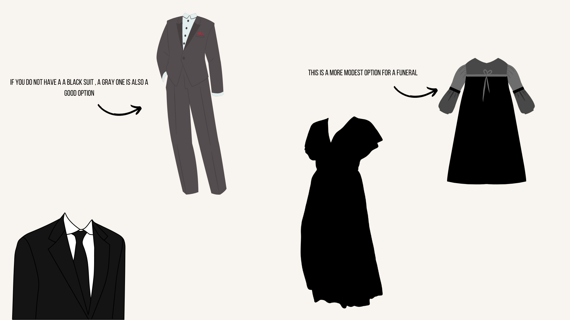 What is the proper funeral etiquette? - Funero UK