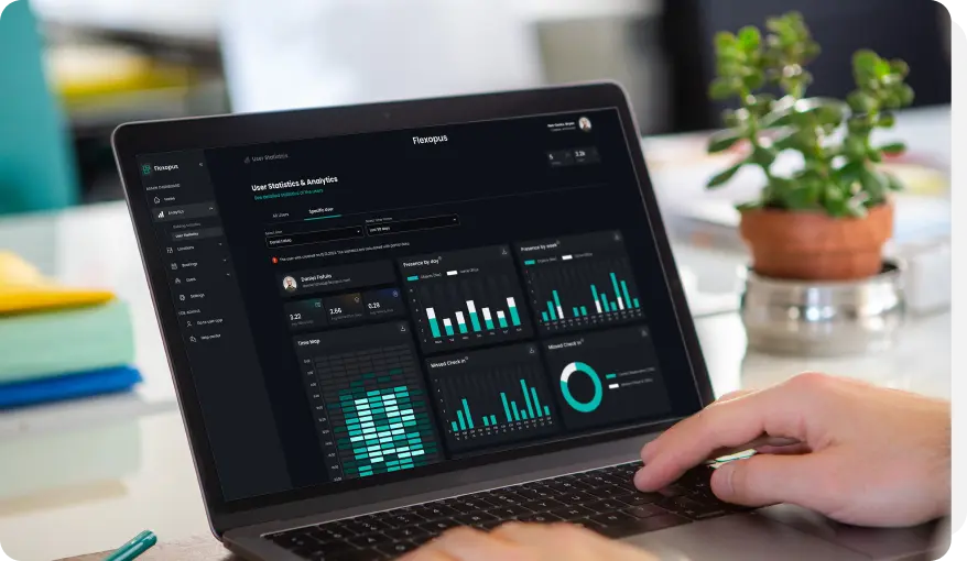 Desk Sharing Software für hybride Teams | Flexopus