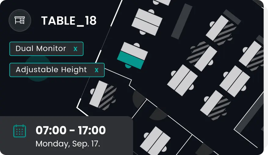 Desk Sharing Software für hybride Teams | Flexopus