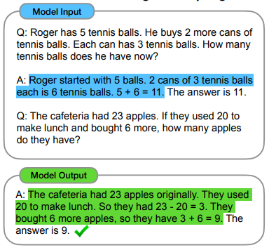 Improving LLM’s Reasoning In Production - The Structured Approach ...